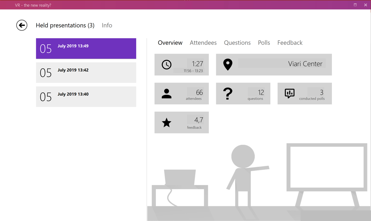 How to show the presentation report | SlideLizard Help